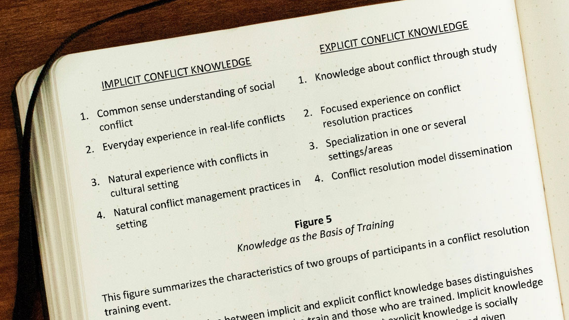 Knowledge as the Basis of Training — John Paul Lederach