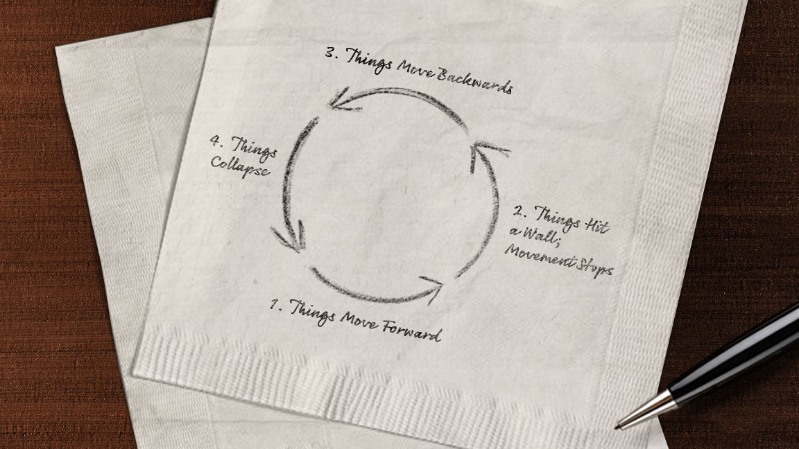 Change as a Circle — John Paul Lederach